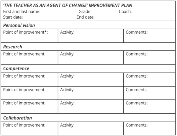 The teacher, agent of change | Actualitat Educativa