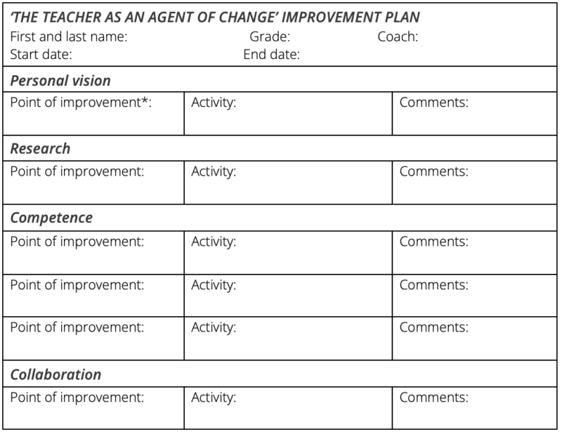 The teacher, agent of change | Actualitat Educativa