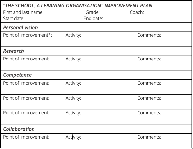 The school, a learning organisation | Actualitat Educativa